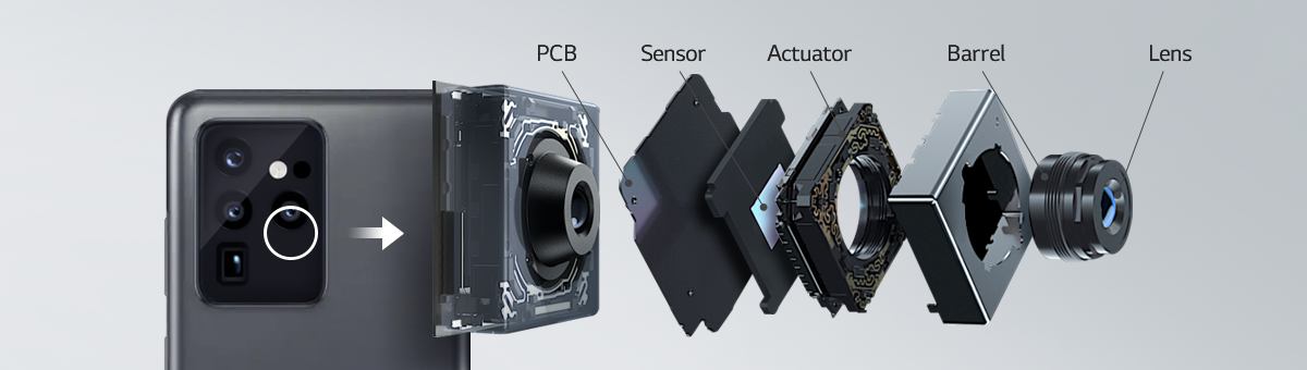 LG Innotek